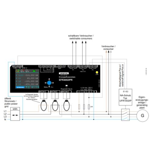 S225763 – Zero Export Energy Meter – EFR4002IPR – EngineerCy Industrial ...