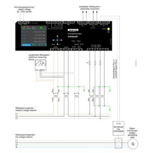 S227260 – Zero Export Energy Meter – EFR4002IP – EngineerCy Industrial ...